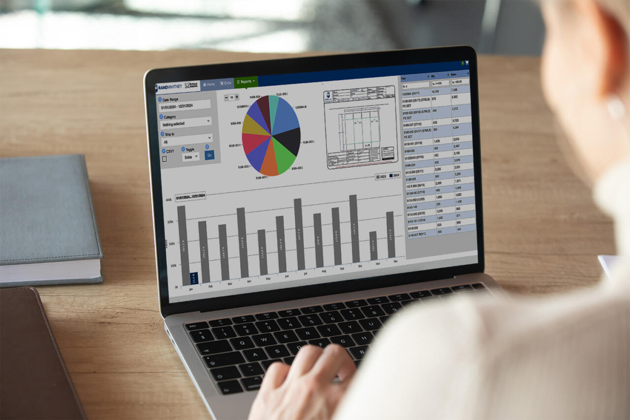 Virtual Packaging Management Web Portal | Rand-Whitney